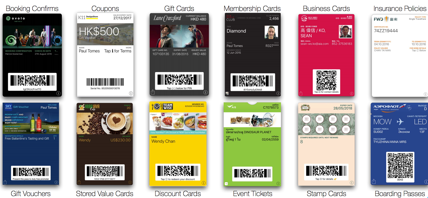 The rise of the digital wallet and the potential impact on your ...